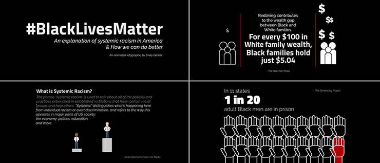 Infographic Illustrators Society Of America